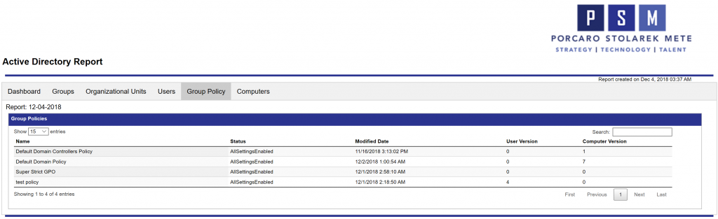 Create An Interactive Active Directory Html Report With Powershell The Lazy Administrator